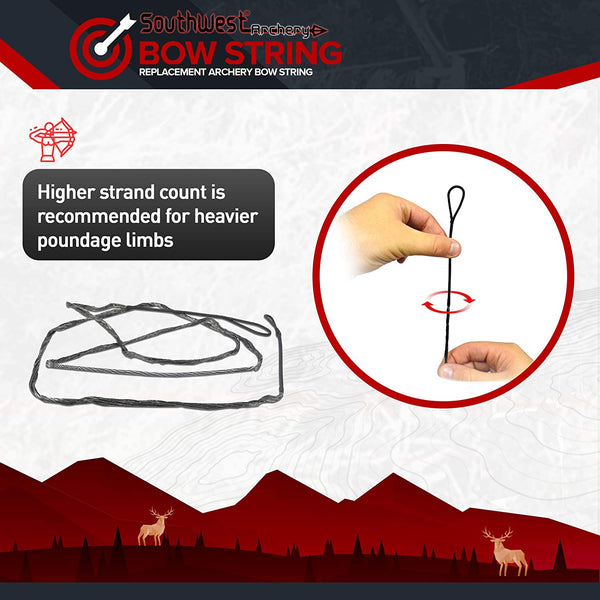 Bow String (Dacron) | Southwest Archery